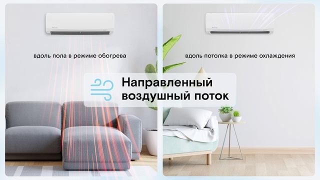 Кондиционеры Axioma D