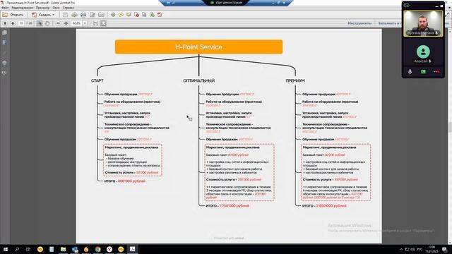 07. ИЗ ЧЕГО СОСТОЯТ ПАКЕТЫ. МАРКЕТИНГ, ПРОДВИЖЕНИЕ, РЕКЛАМА