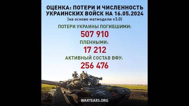 Русско-украинская война: расширение фронта. Russo-Ukrainian War: Widening the Front