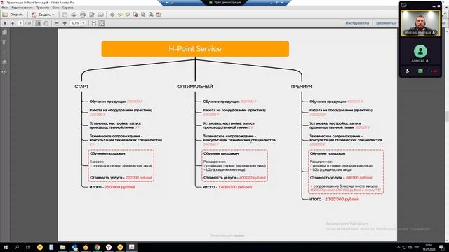 06. ИЗ ЧЕГО СОСТОЯТ ПАКЕТЫ. ОБУЧЕНИЕ ПРОДАЖАМ