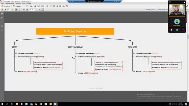 03. ИЗ ЧЕГО СОСТОЯТ ПАКЕТЫ. РАБОТА НА ОБОРУДОВАНИИ (ПРАКТИКА)