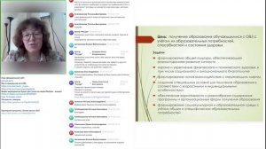 Летняя школа - 2025 для педагогов-психологов «Опыт психолого-педагогического сопровождения образоват