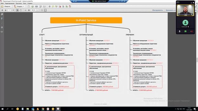 08. ИЗ ЧЕГО СОСТОЯТ ПАКЕТЫ. IT, АВТОМАТИЗАЦИЯ И ПРОГРАМНОЕ ОБЕСПЕЧЕНИЕ