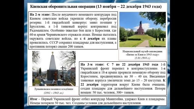 Д. Дураев Первый Украинский фронт в годы Великой Отечественной войны (1943 - 1945 гг.)