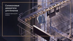 Встраиваемые посудомоечные машины VDI413L,VDI613L
