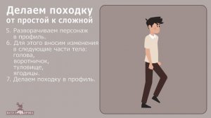 Походка, от простой к сложной
