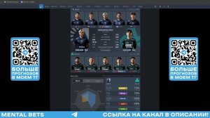ПРОГНОЗ НА КИБЕРСПОРТ! | Team Liquid vs. Aurora! 21.05.25 | IEM Dallas 2025