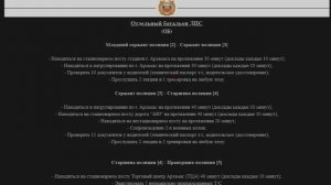 Я БОЛЬШЕ НЕ СМОГУ ВСТУПИТЬ В ГОС?! AMAZING ONLINE X GTA CRMP!