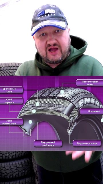 Ваши шины точно проводят электрический ток! #воколесо