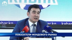 Показатели фондового рынка
