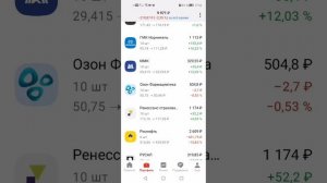 Брокерский счёт альфа. Выполнение заданий.