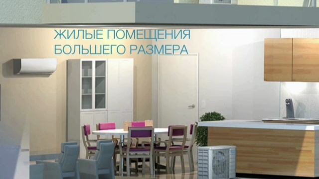 Video-Daikin-split_sistemy-Perfera-FTXS