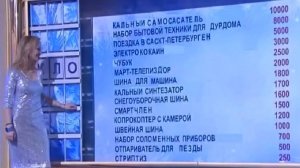 Dota 2. Соло чил на мидовых сапортах