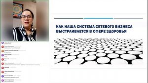 Шайхутдинова Розза. Как выстраивается наша система Сетевого бизнеса.