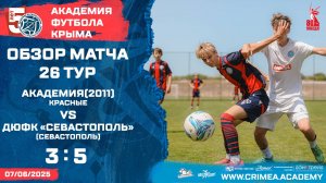 Обзор матча | АФК (2011)-красные - ДЮФК "Севастополь" | ДЮФЛК (2010 г.р.) 24/25 | 26 тур