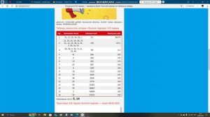 Проверить билет Золотая подкова 510 тираж от 08.06. Результаты лотереи Золотая подкова 510 тираж.