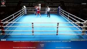 9 75 кг Понамарёв Константин Оренбургская Шешин Андрей Татарстан