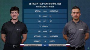 "BetBoom Пул Чемпионов" А. Ковалерчик (A. Kovalerchik)(RUS) - К. Золотилов (K. Zolotilov)(RUS) 09.06