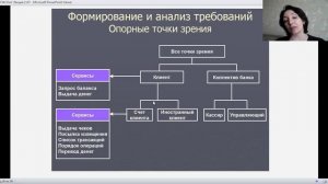 ВВП 306 АТ Методы выявления требований 2