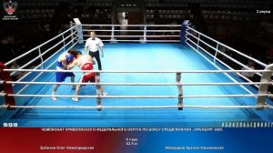 6 63.5 кг Бабиков Олег Нижегородская Абкадиров Арслан Ульяновская