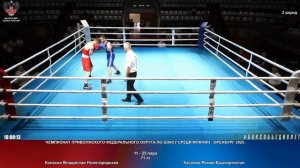 25 71 кг Конаков Владислав Нижегородская Хасанов Роман Башкортостан