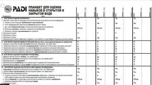 Тренинг по оценке презентаций в закрытой и открытой воде