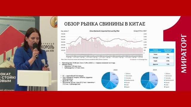 БИЗНЕС-СЕССИЯ ВОЗМОЖНОСТЬ И РИСКИ ДЛЯ РАЗВИТИЯ ЭКCПОРТА РОССИЙСКОЙ МЯСНОЙ ПРОДУКЦИИ