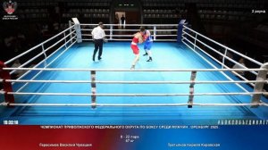 22 67 кг Герасимов Василий Чувашия Третьяков Кирилл Кировская