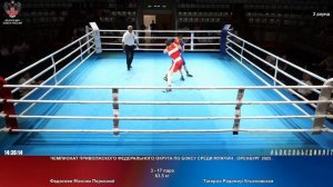 17 63.5 кг Федосеев Максим Пермский Тагиров Радамир Ульяновская