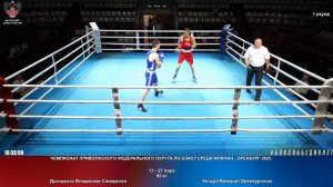 27 80 кг Дрозденко Владислав Самарская Кочура Валерий Оренбургская