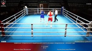 21 67 кг Юнушкин Иван Пензенская Суслов Александр Пермский