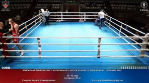 43 80 кг Смирнов Кирилл Нижегородская Фатыхов Артём Башкортостан