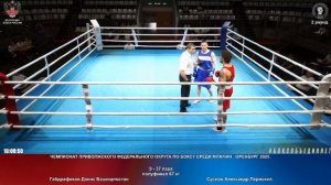 37 пф 67 кг Габдрафиков Данис Башкортостан Суслов Александр Пермский