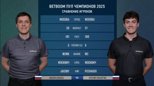 1/2 "BetBoom Пул Чемпионов" М. Дуданец (M. Dudanetc)(RUS) - А. Ковалерчик(A. Kovalerchik)(RUS) 12.06