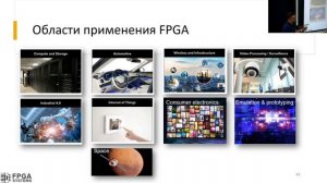 Про ПЛИС на выезде - Томск день 1 - 15.09.2023 - FPGA обзорная лекция
