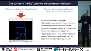 IV Конференция FPGA Разработчиков   FPGA Systems 2023 1 Санкт Петербург Иван Дейнека