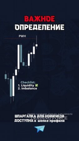 Лучшее решение для входа в сделку #technicalanalysis #trading #крип