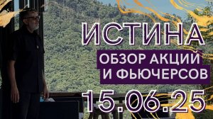 Что делать за 2 недели до экспирации? Проверь себя!