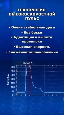 Сварочный полуавтомат АВРОРА РЕСУРС 6300 ДВОЙНОЙ ПУЛЬС, подающий, тележка, водяное охлаждение 37264