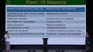 Фестиваль эффективной коммуникации "Переговорка". Выступление "Медиация в бизнесе"