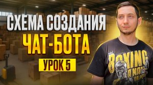 СХЕМА СОЗДАНИЯ ЧАТ БОТОВ в телеграмме. Курс по созданию чат ботов с нуля бесплатно  - Урок 5