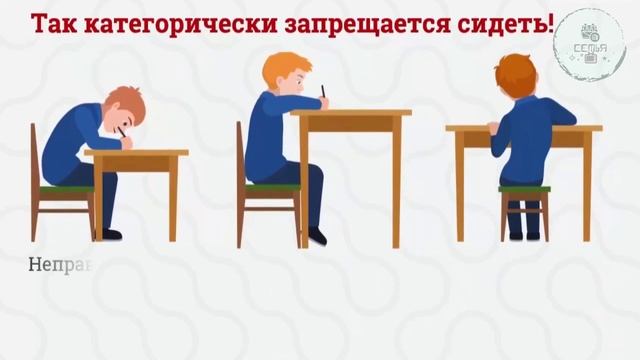 ОБЖ ПРАВИЛА ЗДОРОВОГО ОБРАЗА ЖИЗНИ УРОКИ ДЛЯ УЧЕНИКОВ И УЧИТЕЛЯ