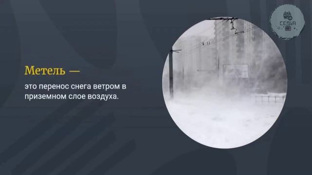 ОБЖ ПОВЕДЕНИЯ ЧЕЛОВЕКА ВО ВРЕМЯ ПРИРОДНЫХ ЧРЕЗВЫЧАЙНЫХ СИТУАЦИЙ УРОКИ ДЛЯ УЧЕНИКОВ И УЧИТЕЛЯ