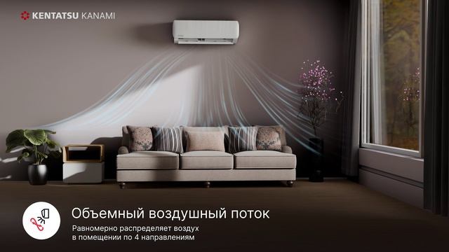 Обзор кондиционера (сплит- системы) Kentatsu Kanami On-off