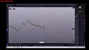 Lesson_#4_Analyzing_Geometric_Angles_During_Live_Market_Conditions