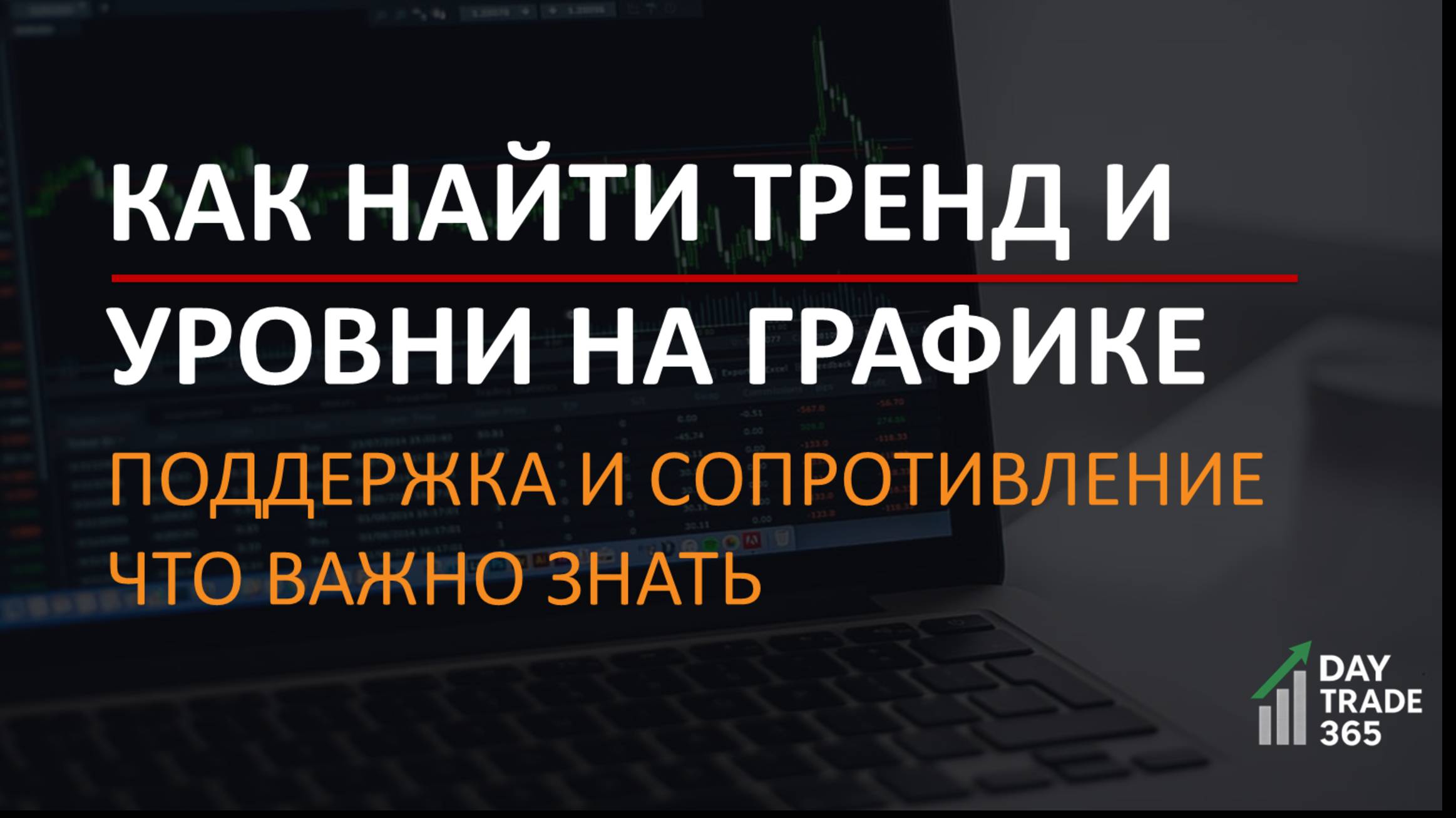 Как найти тренд и уровни на графике