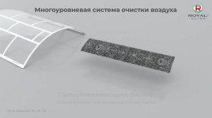 Кондиционеры ROYAL CLIMA GLORIA