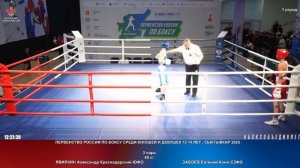 3 40 кг ЯВИЛКИН Александр Краснодарский ЮФО - ЗАБОЕВ Евгений Коми СЗФО