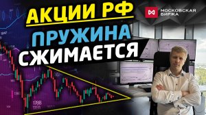 Борьба между покупателями и продавцами. Развязка на рынке акций РФ уже близко