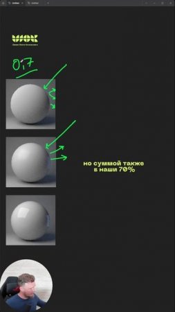 Как устроено отражение света в 3Ds Max #3dsmax #дизайн #курс3dmax #tutorial #визуализация #интерьер
